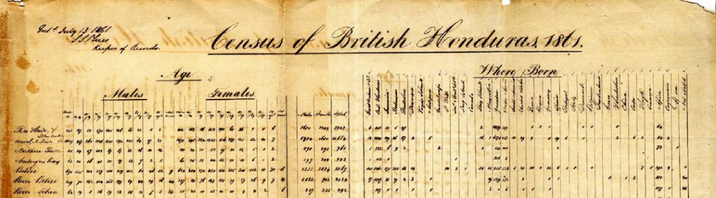 History of Censuses in Belize
